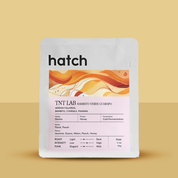 Hatch – Eight Ounce Coffee